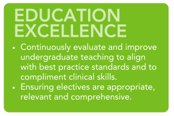 Undergraduate | Discipline of Laboratory Medicine | Memorial University ...