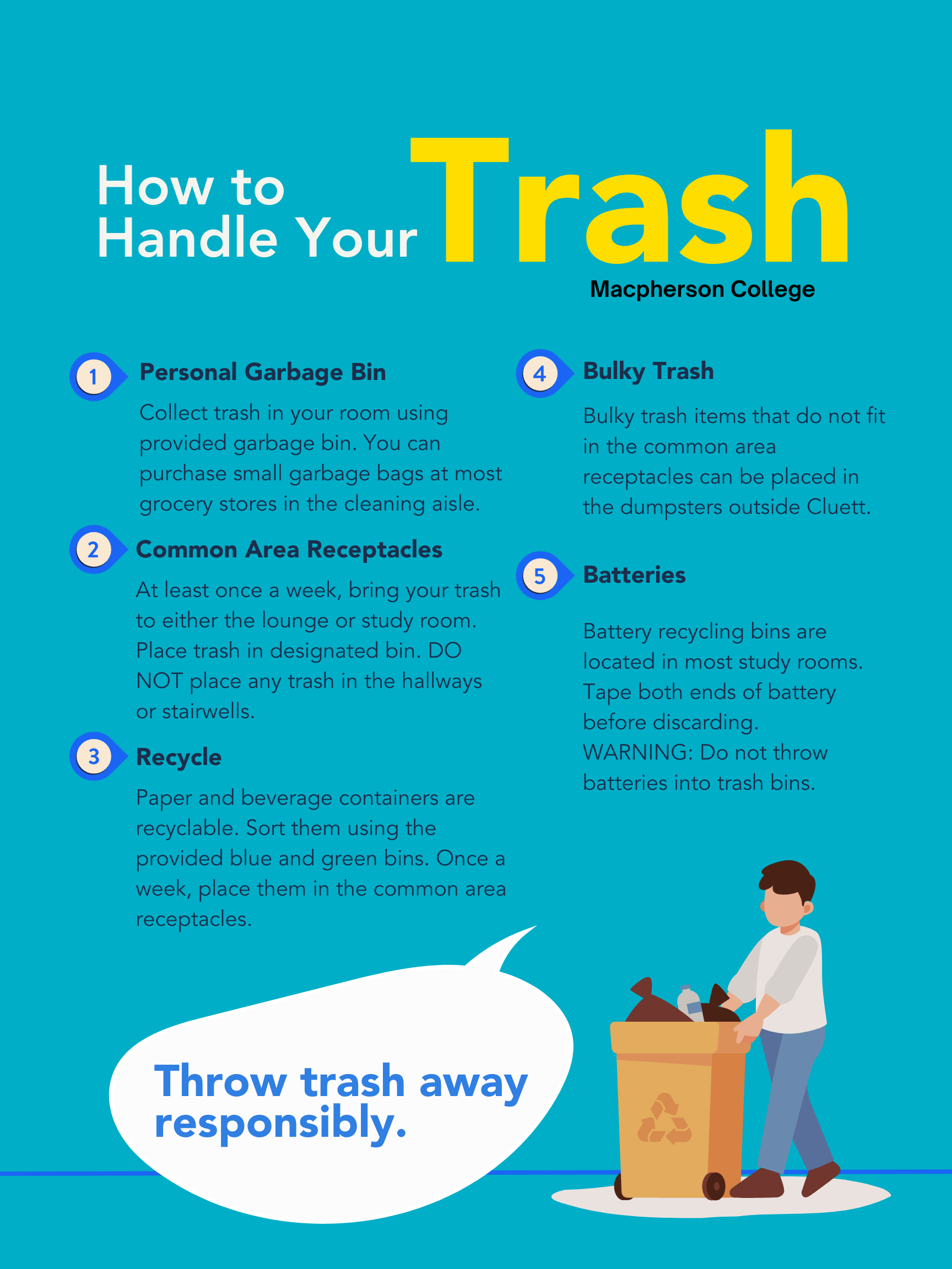 Macpherson College Trash Guide | Student Residences | Memorial ...