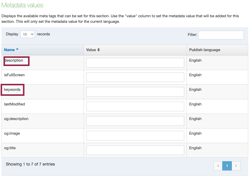 How to add metadata to your page | Terminalfour (T4) User Guide ...